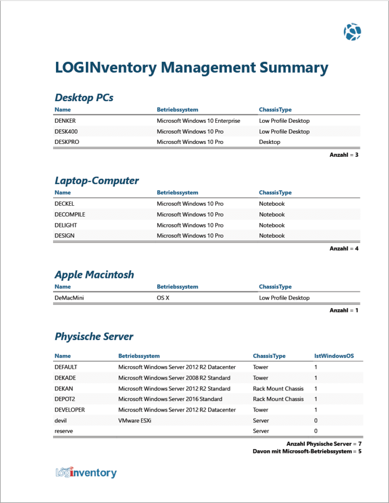 IT-Dokumentation Software - LOGINventory
