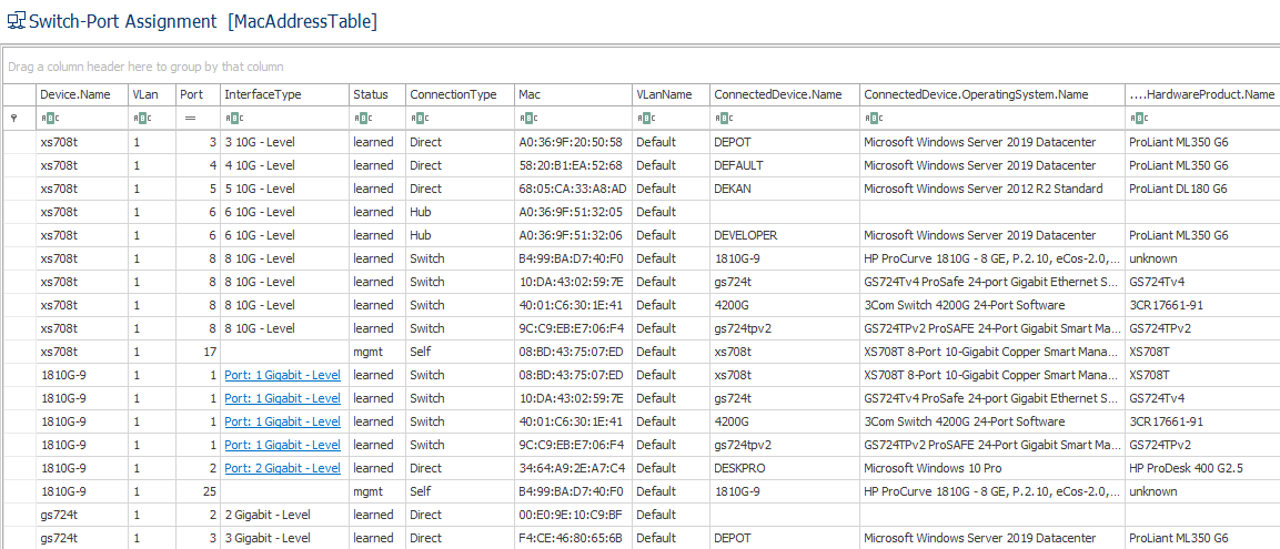 Network Inventory Software: Scan your entire network